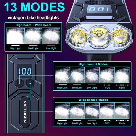 Victagen Bike Lights 8000 Lumen Review Bikeget