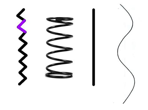 Printable Different Hair Type Chart Free Download And Print For You