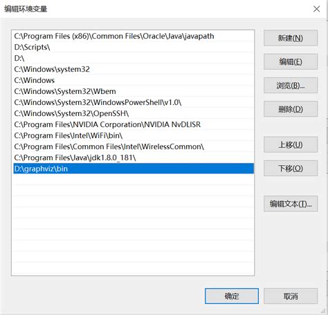 Python Sklearn
