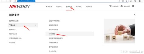 Java使用海康威视sdk二次开发 Csdn博客 Java使用海康威视sdk二次开发 Csdn博客