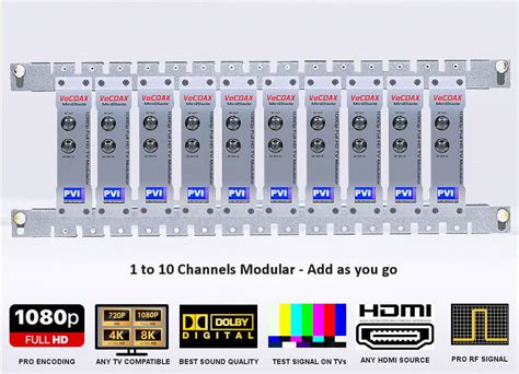 blonder tongue encoder modulator newest models alternatives pro video