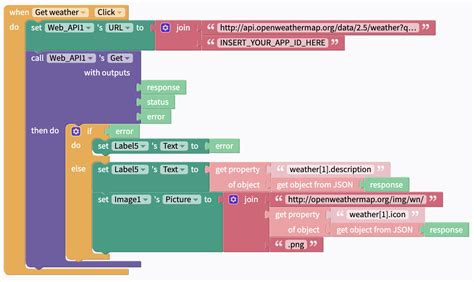 Weather Forecast Questions About Thunkable Community