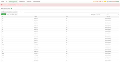 Security Comprehensive Aapanel Documentation Guides Tutorials Api And Resources