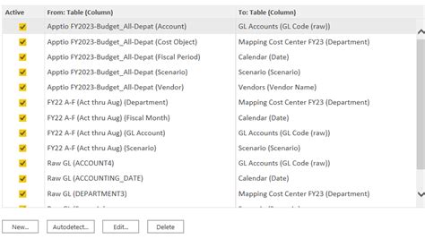 Power Bi Relationships Between Queries Microsoft Fabric Community