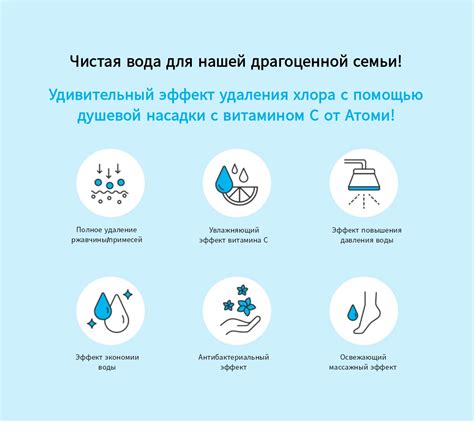Насадка для душа с витаминным фильтром [비타민 샤워기] – Атоми Казахстан Центры