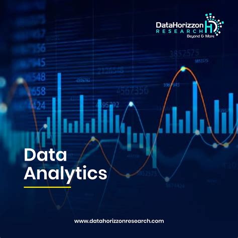 Unlocking Insights Of Leading Data Analytics Solutions In