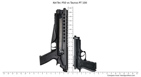 Kel Tec P Vs Taurus PT Size Comparison Handgun Hero
