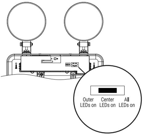 Ektor Ev Duo Core B Duo Core Emergency Weatherproof Light Installation Guide