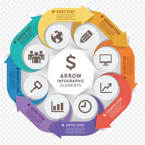 矢量艺术数据分析图表png图片素材下载图片编号8098637 Png素材网