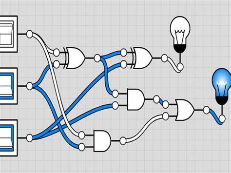 Logic Gates Computational Logic And Or Not Xor Nand Nor Etc