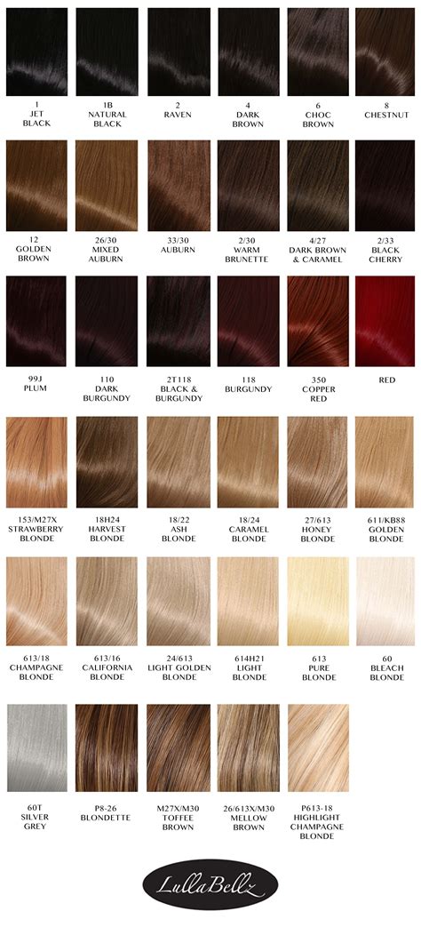 Strawberry Blonde Hair Color Chart Interactive Chart Tools