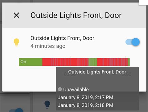 Sonoff Tasmota Started Regularly Showing Unavailable On Home Assistant Configuration