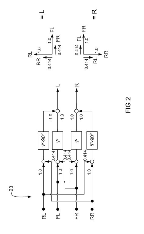 Matrix Decoder For Surround Sound Eureka Patsnap