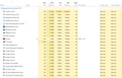 Why Is My Computer So Slow And How To Fix It Technobezz
