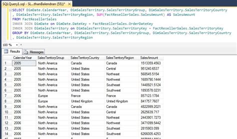 Umas Blog Introduction To Group For Tablix Matrix And Table