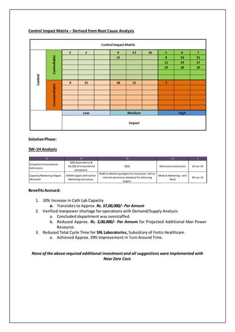 Lean Consulting Proposal Docx