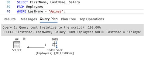 Understanding The “key Lookup” In Sql Server