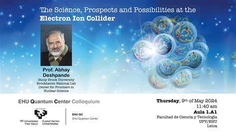 The Science Prospects And Possibilities At The Electron Ion Collider