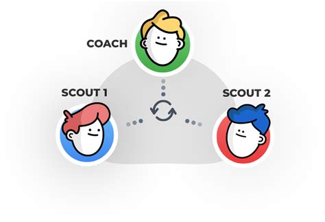 Dual Coding VolleyStation