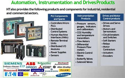 Plc Engineers Inc On Linkedin Scada Plcprogramming Processcontrol