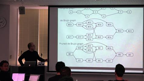 Indexing Graphs For Path Queries Youtube