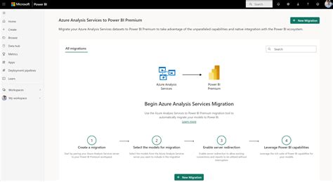 Migrate Azure Analysis Services To Power Bi Premium Pulsweb Romain Casteres