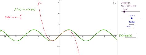 Repeat Problem 13 For The Approximation Sin Theta Appr Quizlet