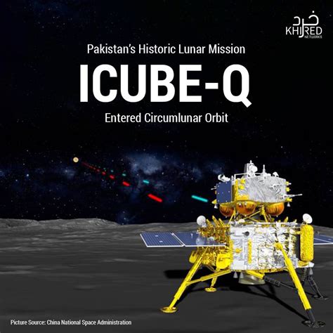 Khired Networks On Linkedin Khirednetworks Educate Digital