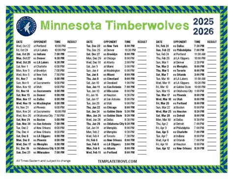 Timberwolves Schedule