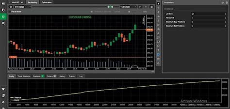 Program Your Strategy Into A Ctrader Bot Or Ctrader Indicator By