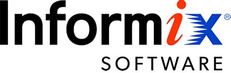 List Of 12 Best Replication Software