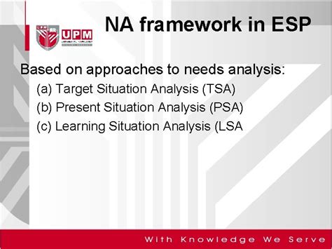 Unit 2 Learner Needs Analysis Unit Objectives At