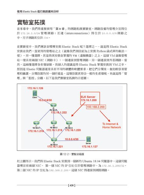 Python × Network 一拍即合：自動化、程式化和 Devops 的一站式解決方案 Mastering Python Networking 3e 天瓏網路書店