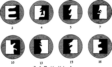 Figure 2 From A Re Examination Of Rubins Figural Aftereffect
