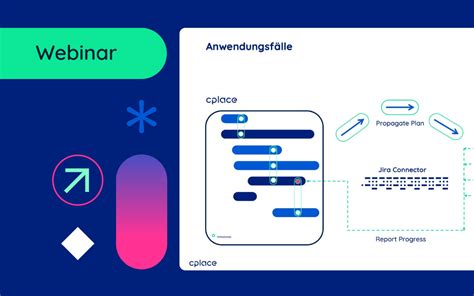 Jira Connector Intelligent Connection Between Agile And Classic Cplace