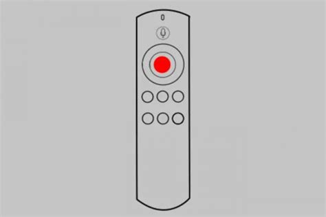 All The Firestick Remote Shortcuts You Should Know About TechWiser