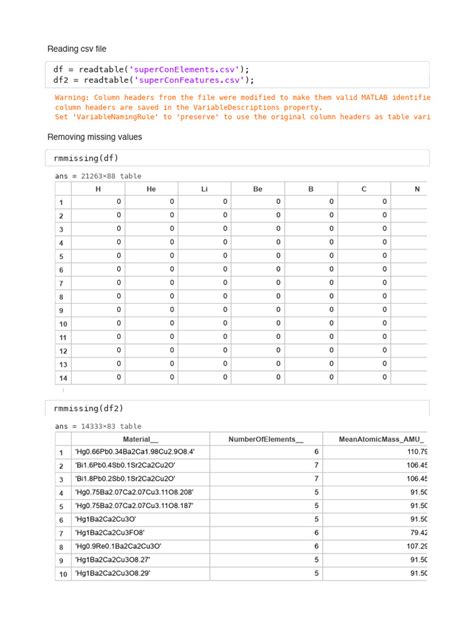 Assignment4 Dpl Pdf Computer File Formats