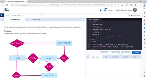 Asma Shaik On Linkedin Sqlqueries Day95 100daysofcodechallenge Nxtwave Ccbpian
