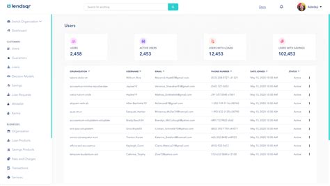 Github Imam Abubakarlendsqr Fe Test A Mock Lendsqr Dashboard