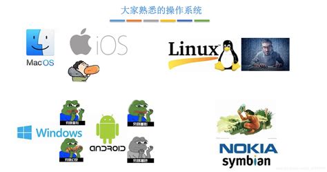 【操作系统】1 计算机操作系统概述 Csdn博客