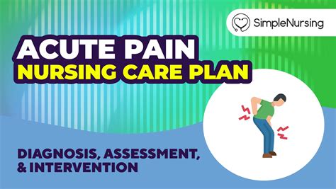 Acute Pain Nursing Care Plan Nursing Care Plan Examples Anxiety