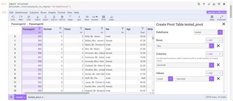 Christian Passarelli En Linkedin Python Analisisdedatos Dataanalytics
