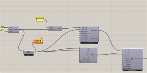 Give Color According To Branch Grasshopper Mcneel Forum