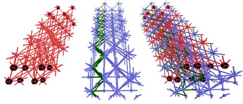the matching graph computed automatically by stim for the 10 round