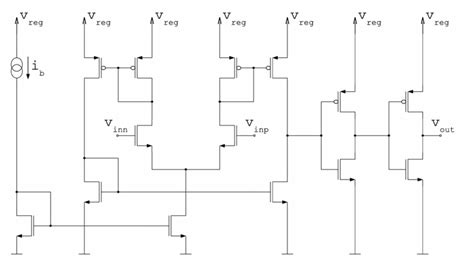 15 Schematic Of Comparator Download Scientific Diagram