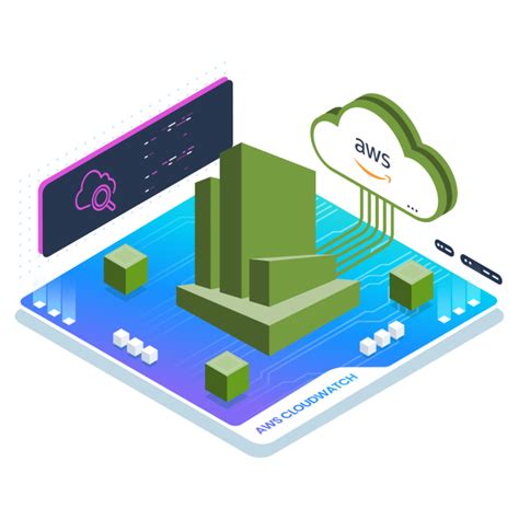 AWS CloudWatch KodeKloud