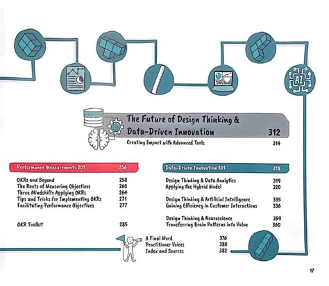 [ Wiley ] Design Thingking And Innovation Metrics Michaerl Lewrick Crescent News K L