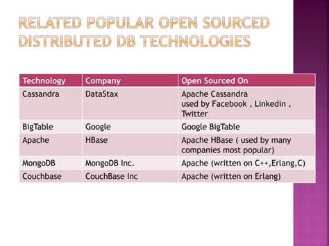 Nosql Type Bigdata And Analytics Pptx
