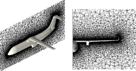 Figure 4 From Testing A Generalized Two Equation Turbulence Model For