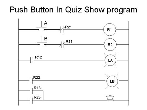 Logic Control What Is Logic Control Logic Control